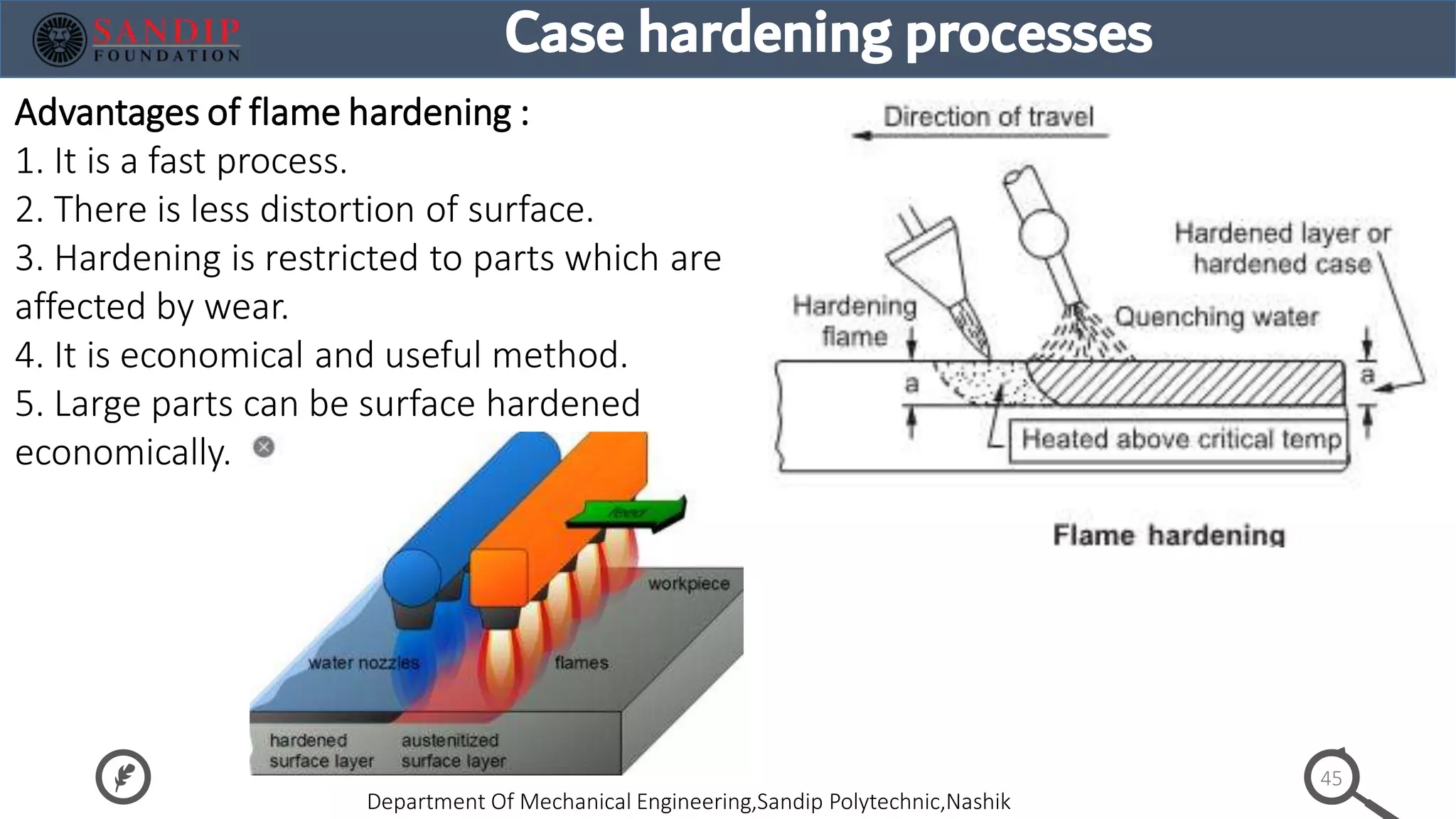 Chapter 6 Mechanical Engineering Materials 22343 | PDF