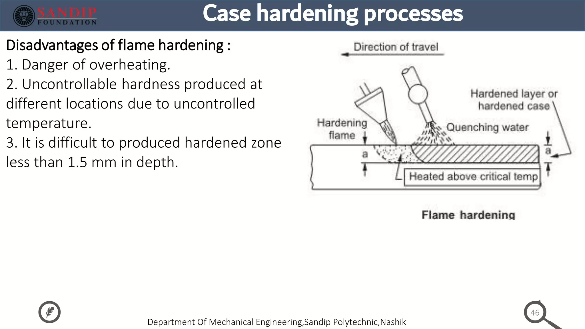 Chapter 6 Mechanical Engineering Materials 22343 | PDF