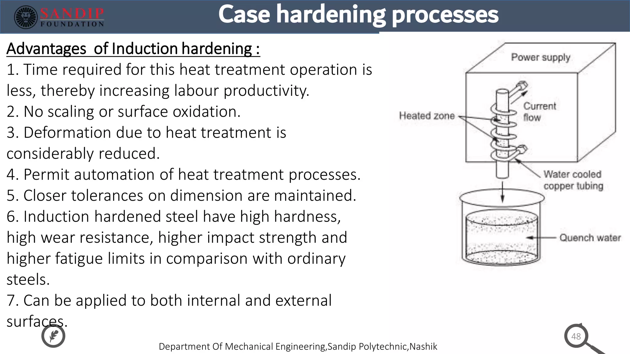 Chapter 6 Mechanical Engineering Materials 22343 | PDF