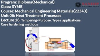 Chapter 6 Mechanical Engineering Materials 22343 | PDF