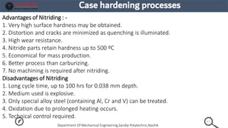 Chapter 6 Mechanical Engineering Materials 22343 | PDF