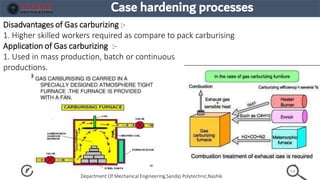 Chapter 6 Mechanical Engineering Materials 22343 | PDF