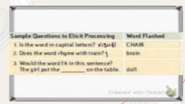 Chapter 6 memory.pptx