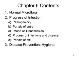 Chapter 6 microbe human interaction | PPT