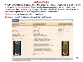 Chapter 6 microbial growth partial | PPT