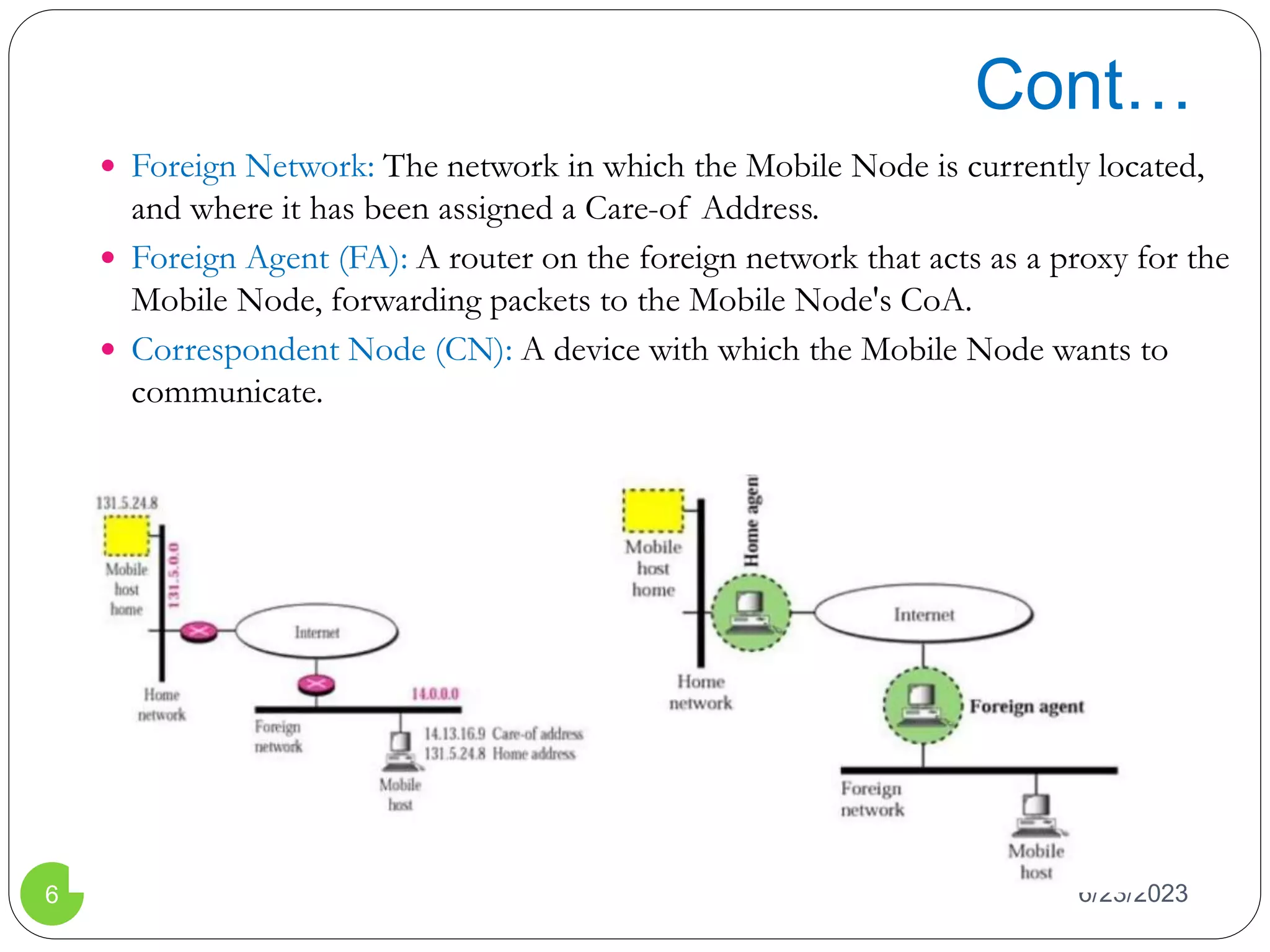 Chapter 6 Mobile IP.pptx | Free Download