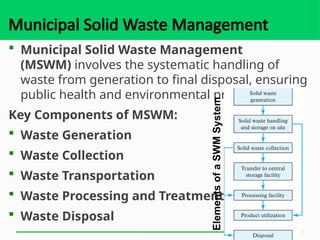 Chapter 6 Municipal Solid Waste Management.pptx