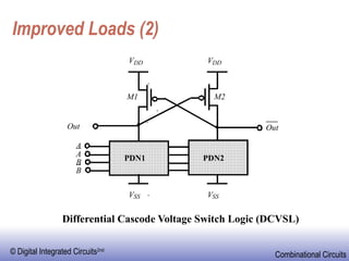 NMOS Switches in Electrical and Computer Engineering | PPTX