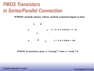 NMOS Switches in Electrical and Computer Engineering | PPT