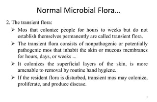 Chapter 6 Normal flora.pptx bacteriology 1 | PPT