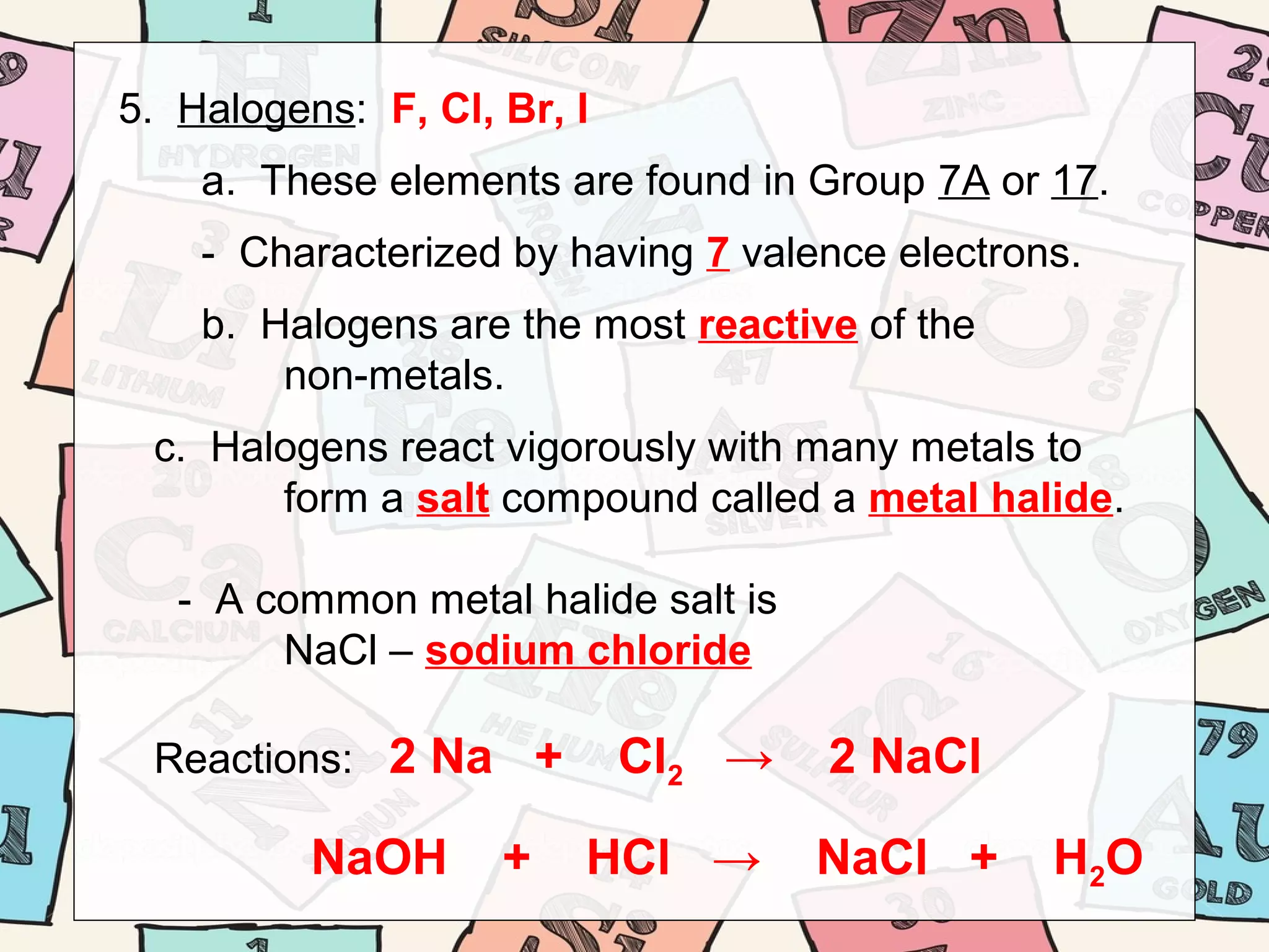 Chapter 6 - The Periodic Table | PPT