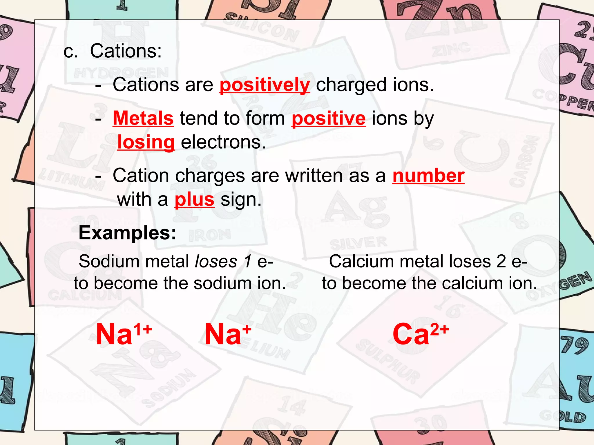 Chapter 6 - The Periodic Table | PPT