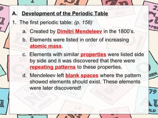 Chapter 6 - The Periodic Table | PPT
