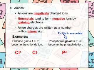 Chapter 6 - The Periodic Table | PPT