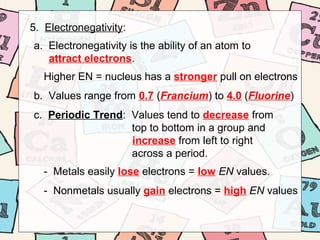 Chapter 6 - The Periodic Table | PPT