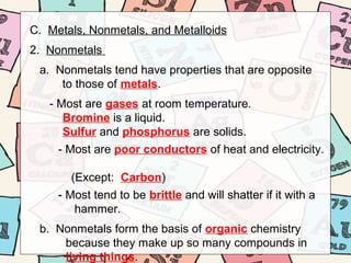 Chapter 6 - The Periodic Table | PPT