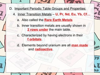 Chapter 6 The Periodic Table _ chapter 6: the periodic table & periodic ...