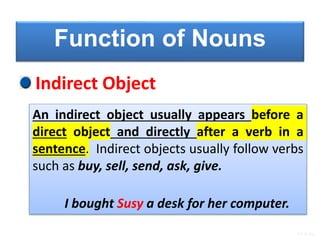 Nouns & Their Functions | PPTX