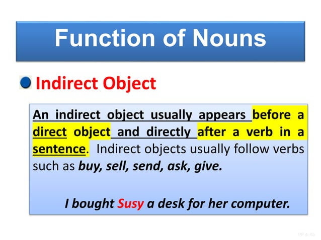 Nouns & Their Functions | PPTX