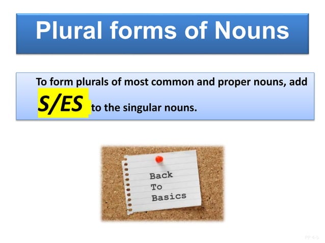 Nouns & Their Functions | PPTX