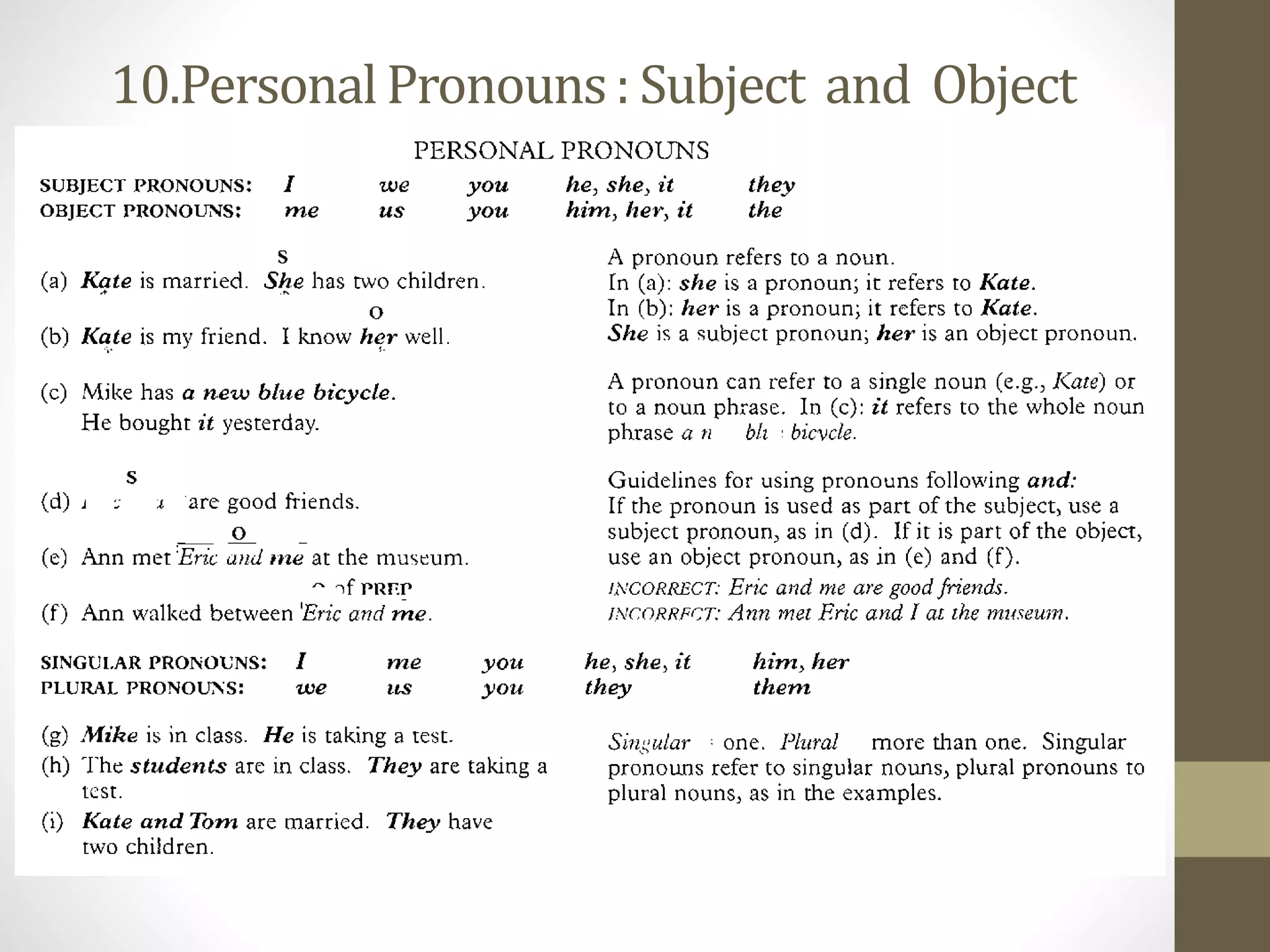 Chapter 6 nouns and pronouns | PPTX