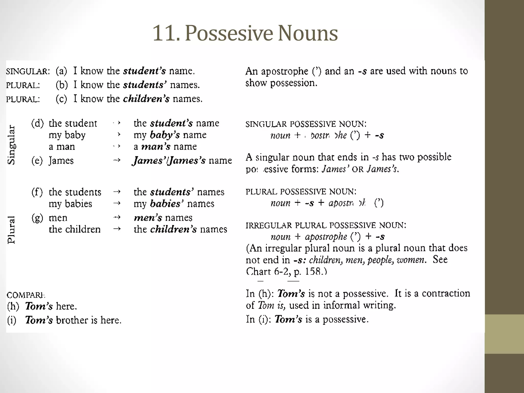 Chapter 6 nouns and pronouns | PPTX
