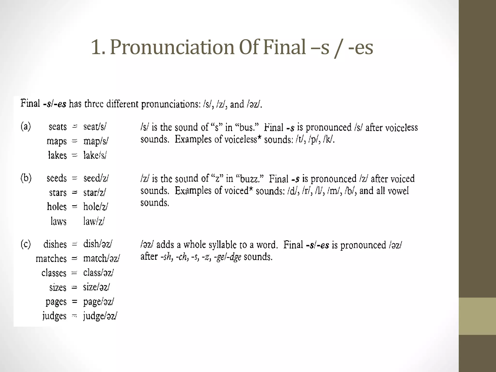 Chapter 6 nouns and pronouns | PPTX