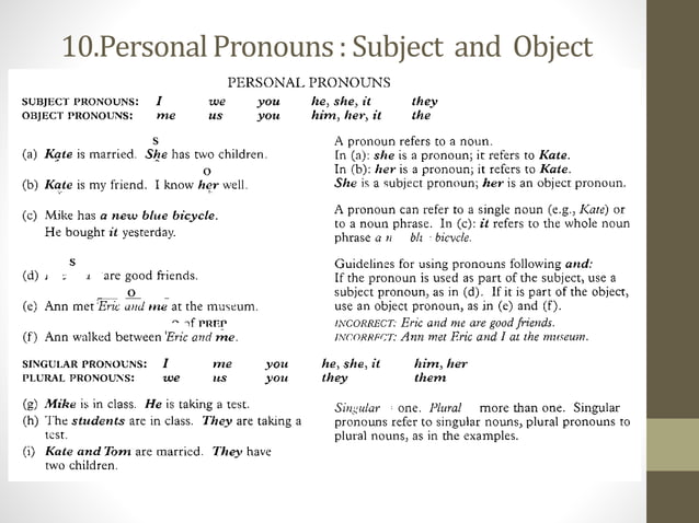 Chapter 6 nouns and pronouns | PPTX