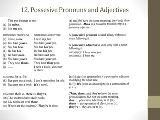 Chapter 6 nouns and pronouns | PPTX