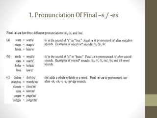 Chapter 6 nouns and pronouns | PPTX
