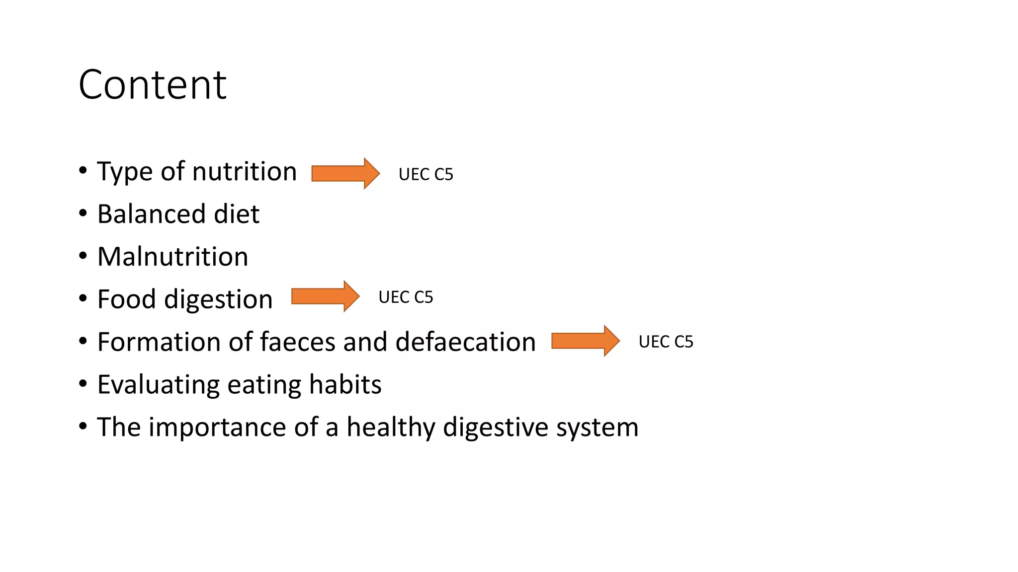 Chapter 6 nutrition SPM Form 4 Biology | PPTX