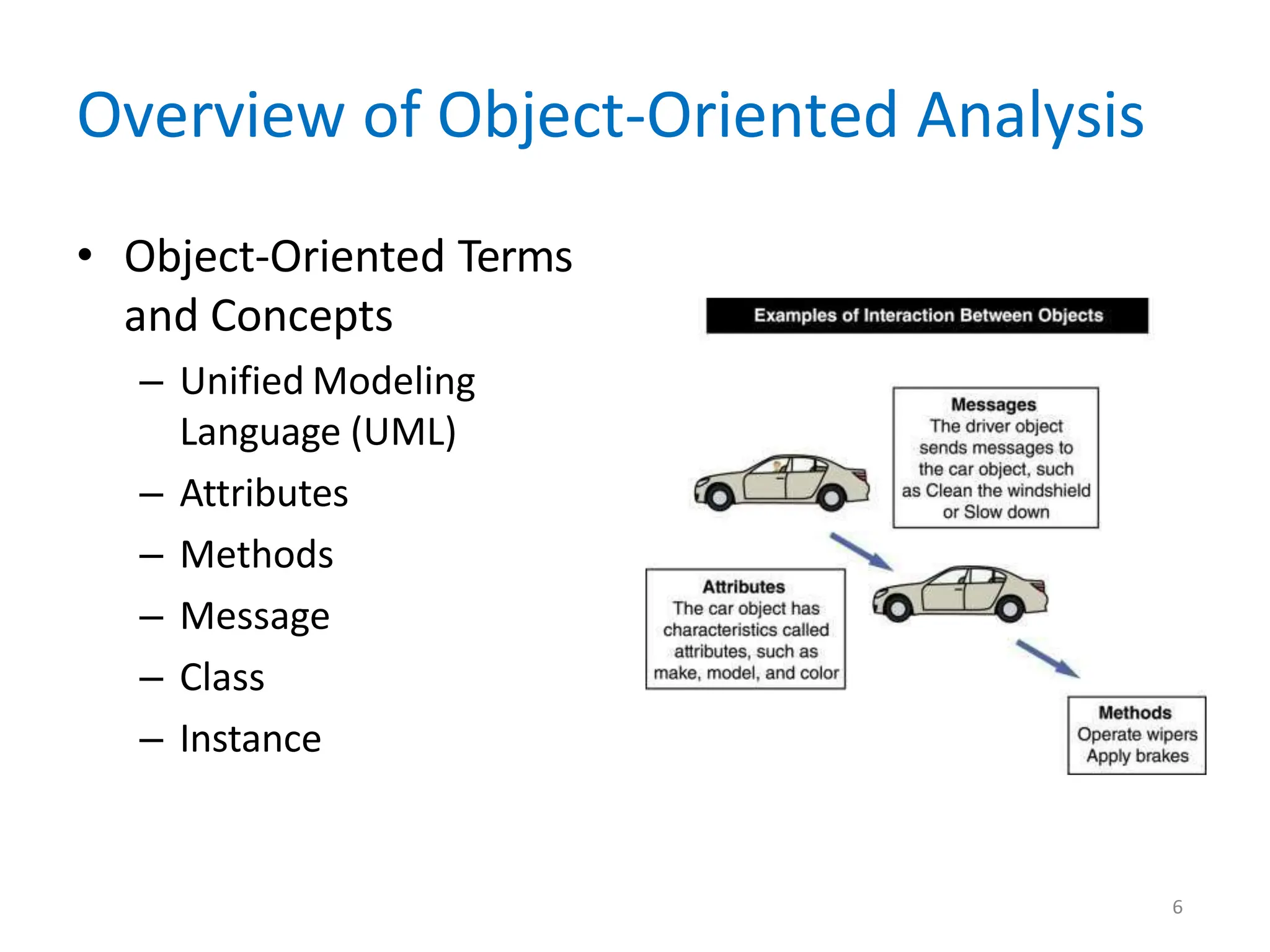 Chapter 6 Object Modeling .pptxInformation Technology Project Management | PPTX