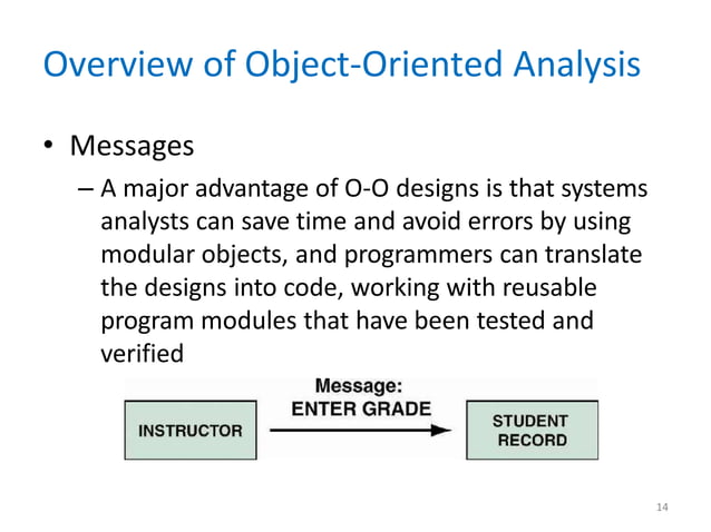 Chapter 6 Object Modeling .pptxInformation Technology Project ...