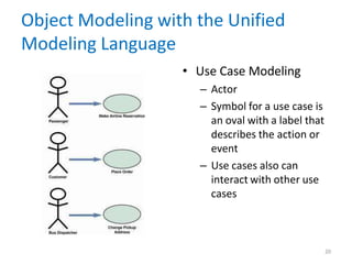 Chapter 6 Object Modeling .pptxInformation Technology Project Management | PPTX | Web ...