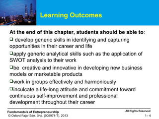 2016 DFE3613 Chapter 6 Opportunity Identification | PPT