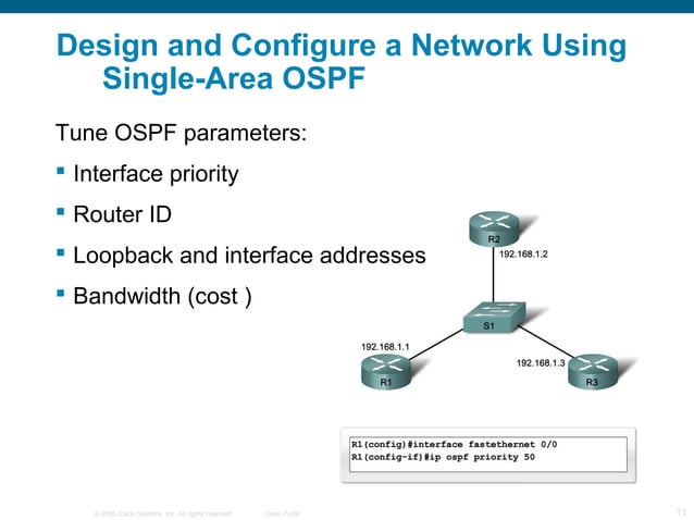 CCNA Discovery 3 - Chapter 6 | PPT