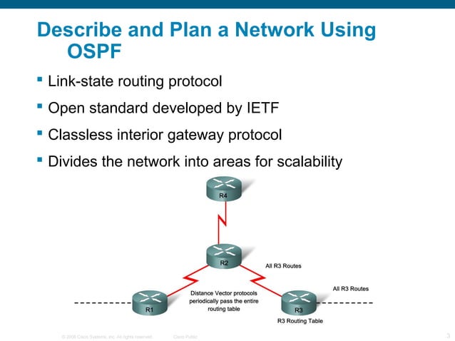 CCNA Discovery 3 - Chapter 6 | PPT
