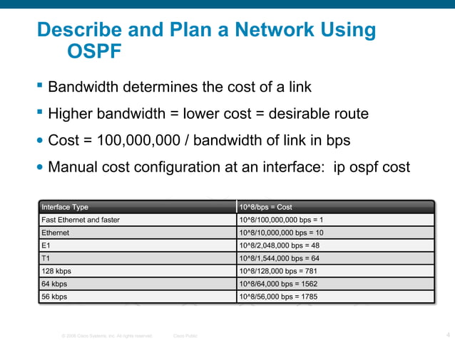 CCNA Discovery 3 - Chapter 6 | PPT