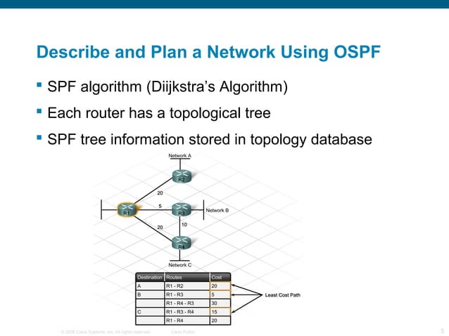 CCNA Discovery 3 - Chapter 6 | PPT