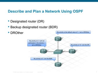 CCNA Discovery 3 - Chapter 6 | PPT