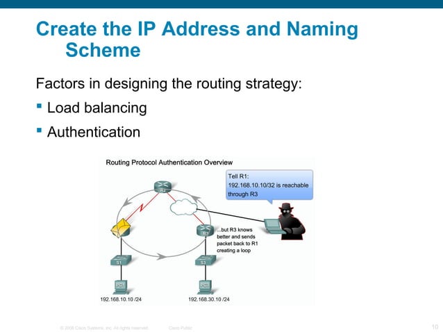 CCNA Discovery 4 - Chapter 6 | PPT