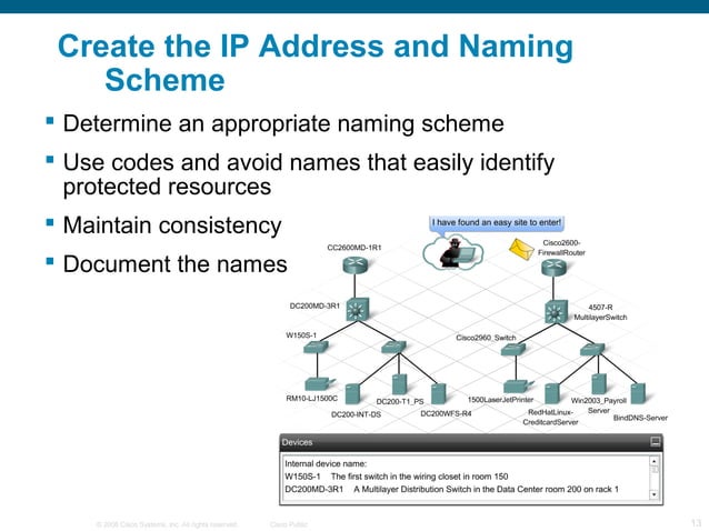 CCNA Discovery 4 - Chapter 6 | PPT