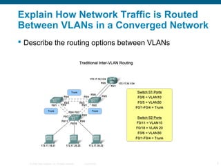 CCNA Exploration 3 - Chapter 6 | PPT