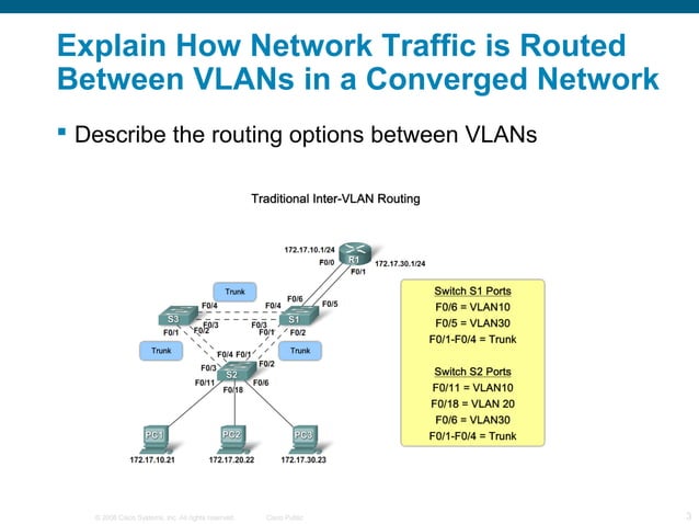 CCNA Exploration 3 - Chapter 6 | PPT | Computer Networking | Computing