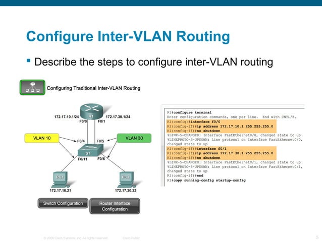 Ccna Exploration 3 Chapter 6 Ppt Computer Networking Computing