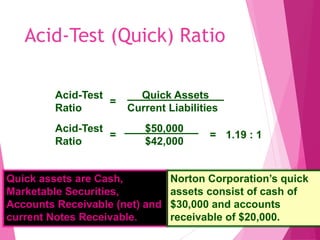 Chapter 6_Interpretation of Financial Statement | PPTX