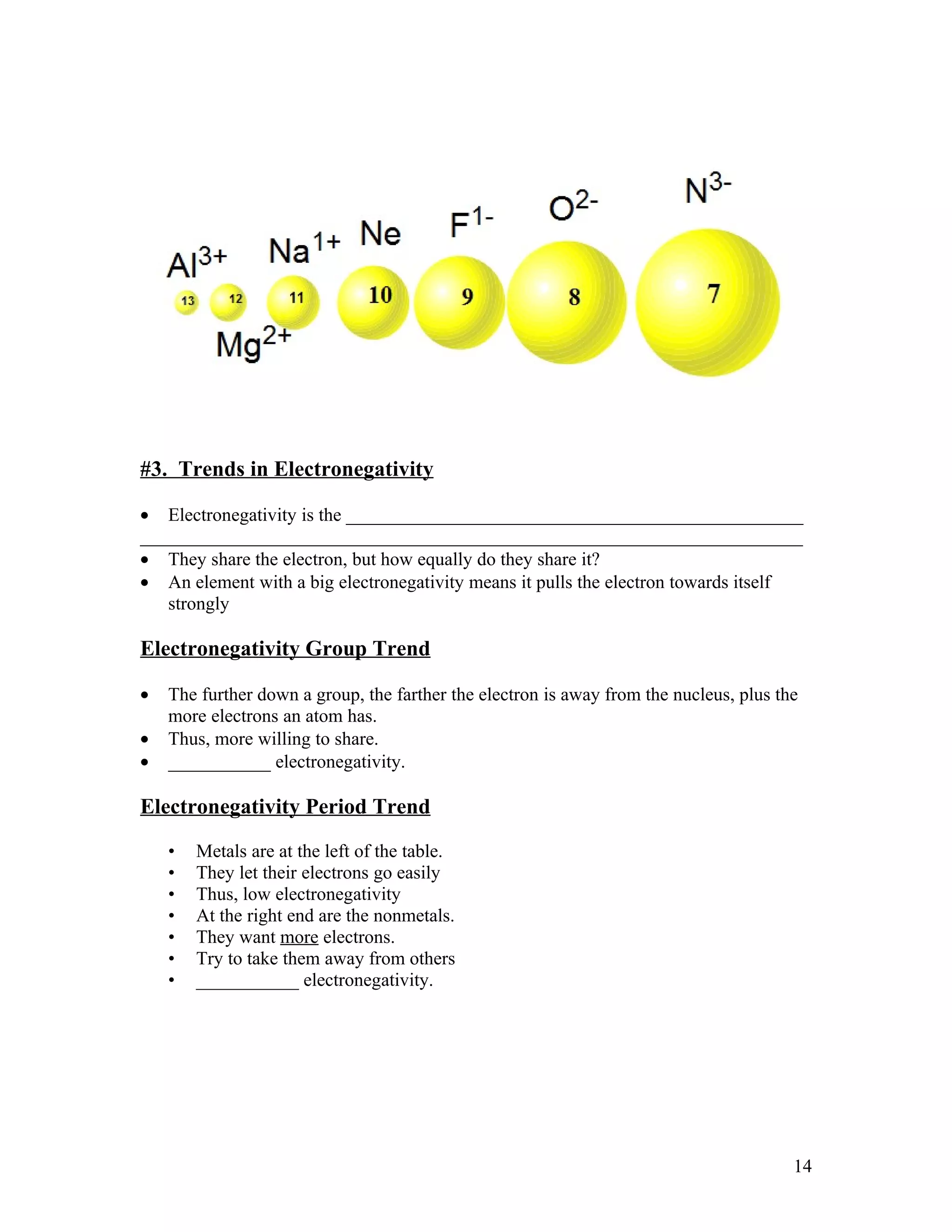 Chemistry - Chp 6 - The Periodic Table Revisited - Notes | PDF