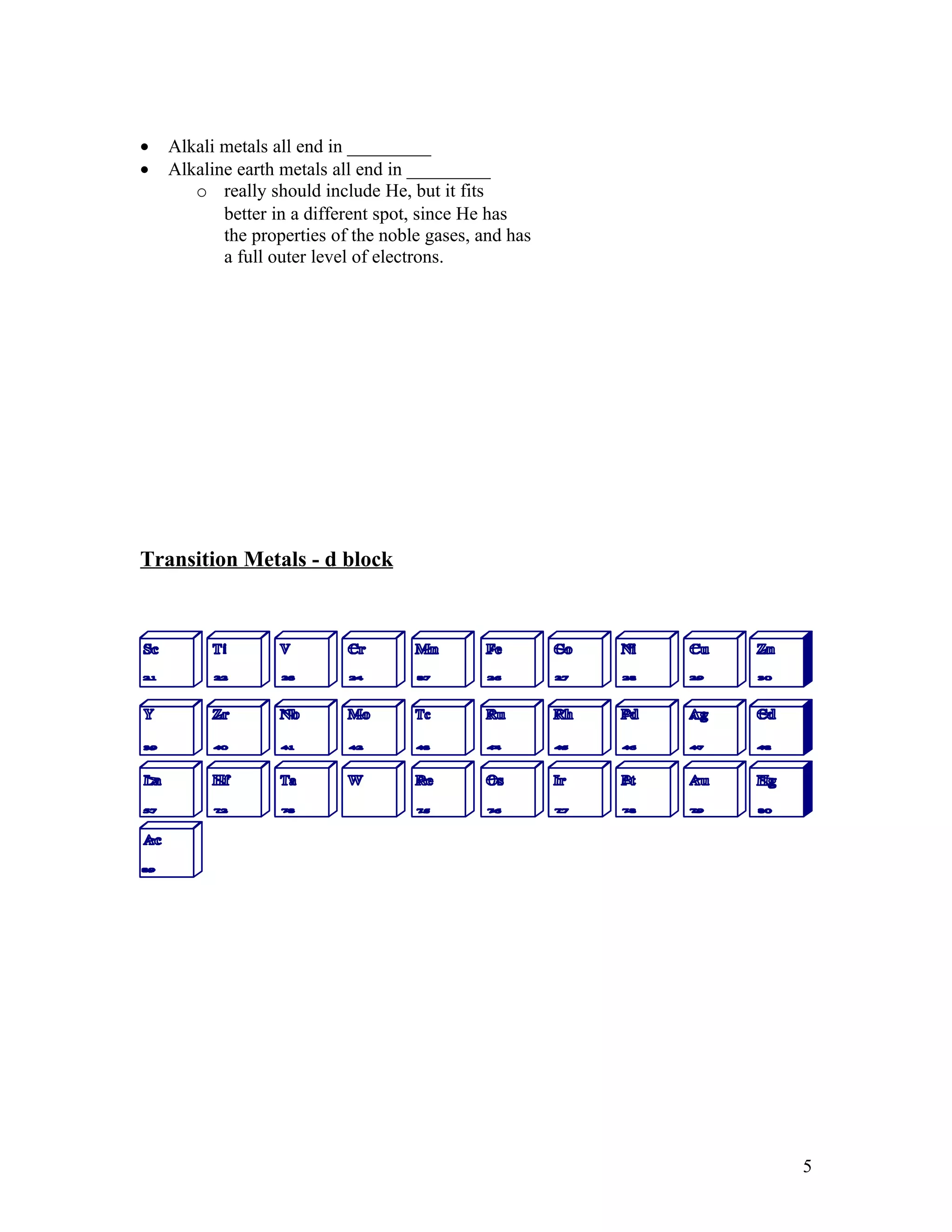 Chemistry - Chp 6 - The Periodic Table Revisited - Notes | PDF