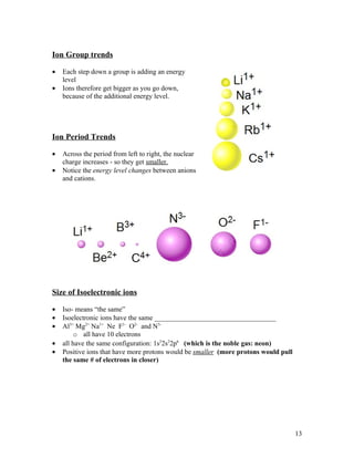 Chemistry - Chp 6 - The Periodic Table Revisited - Notes | DOC