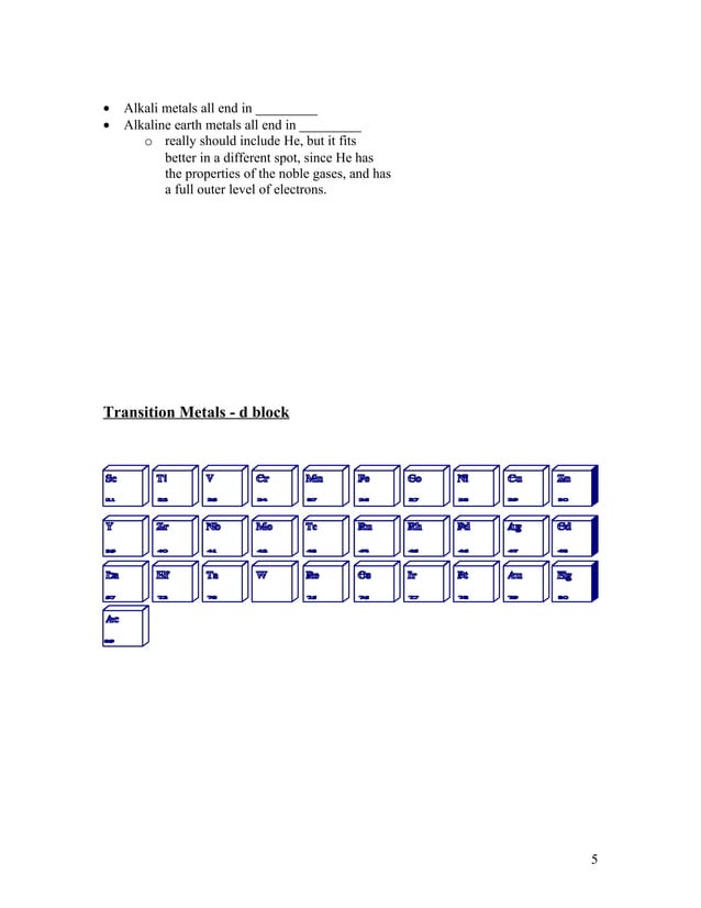 Chemistry - Chp 6 - The Periodic Table Revisited - Notes | PDF